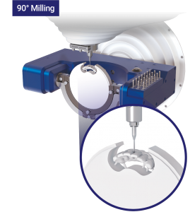 MILLING MACHINE DOF – CRAFT 5X - GT-Medical Blog