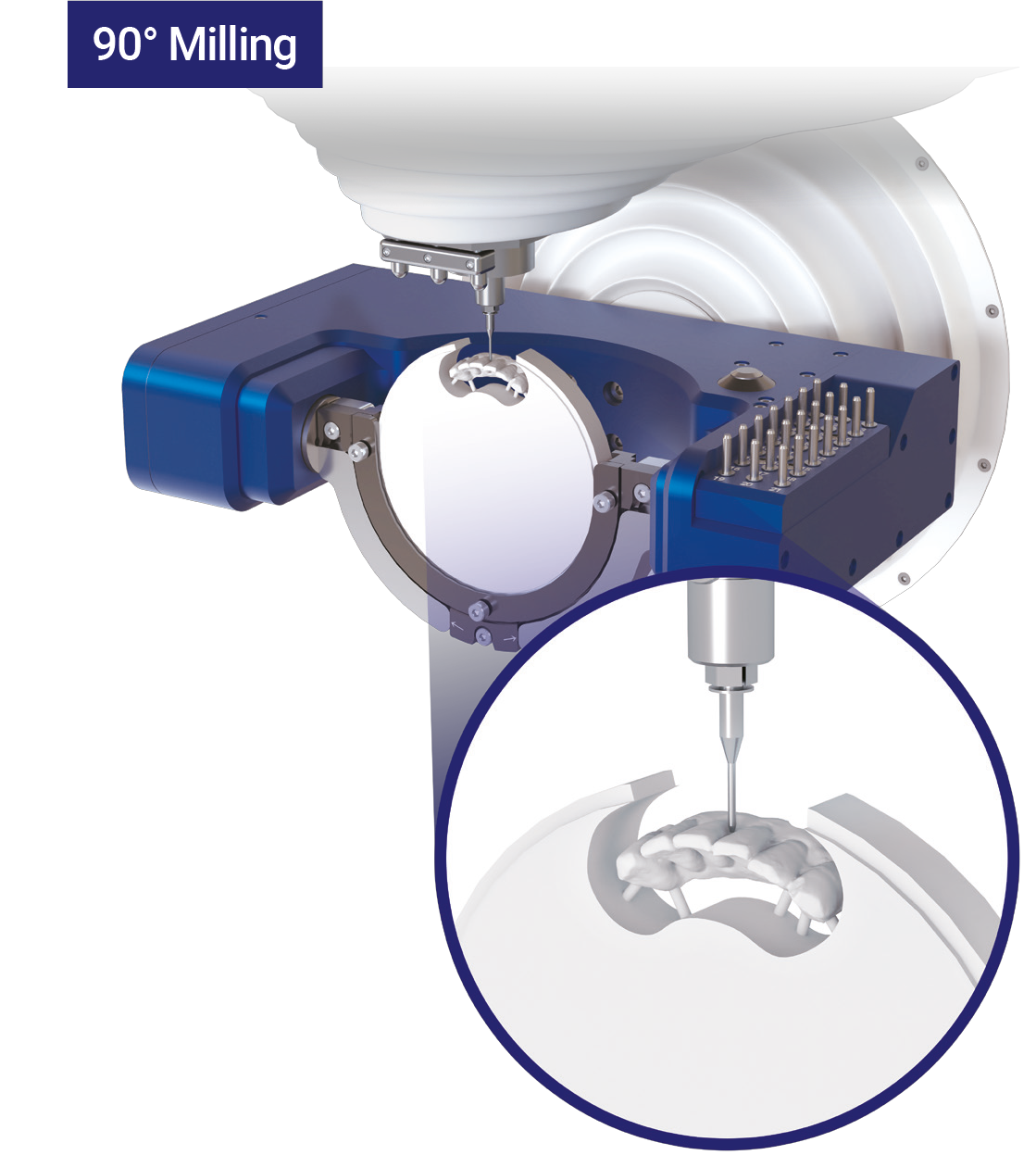MILLING MACHINE DOF – CRAFT 5X - GT-Medical Blog