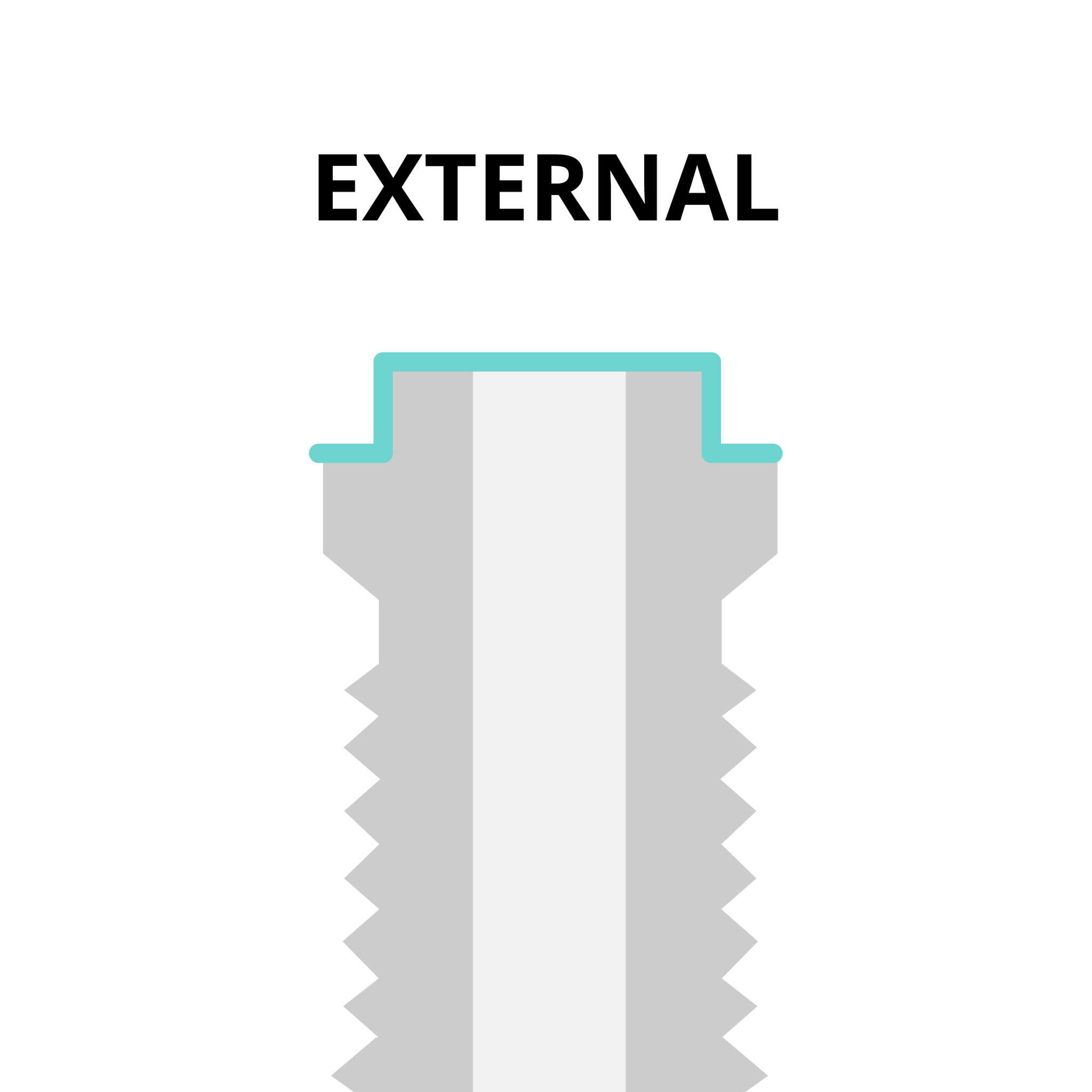 IMPLANT IDENTIFICATION CHARACTERISTICS - THE CONNECTION - GT-Medical Blog