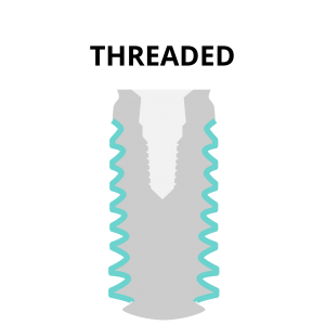 IMPLANT IDENTIFICATION CHARACTERISTICS - THE BODY - GT-Medical Blog