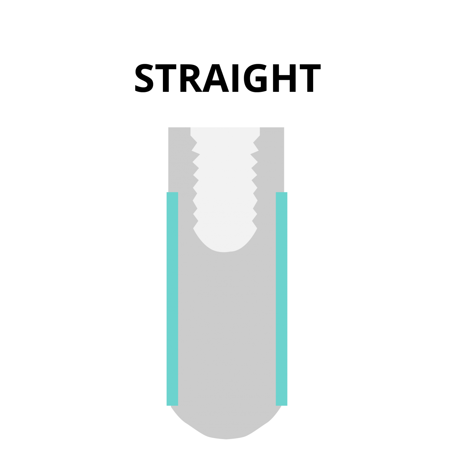 IMPLANT IDENTIFICATION CHARACTERISTICS - THE BODY - GT-Medical Blog