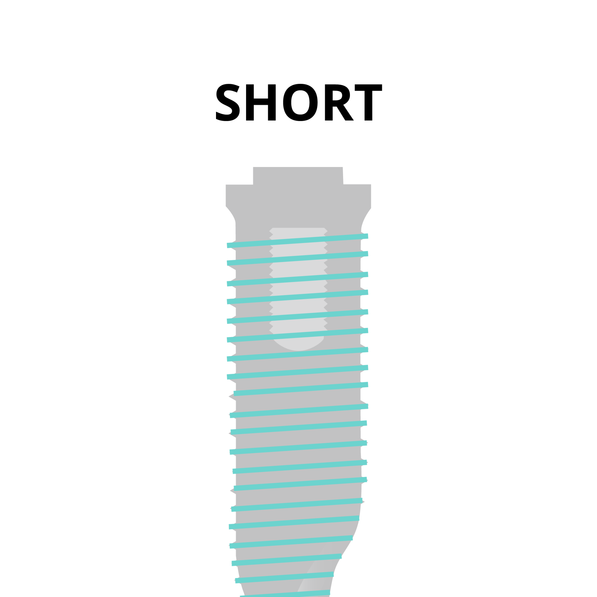 IMPLANT IDENTIFICATION CHARACTERISTICS - THE BODY - GT-Medical Blog