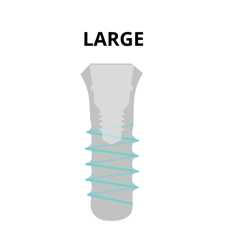 IMPLANT IDENTIFICATION CHARACTERISTICS - THE BODY - GT-Medical Blog