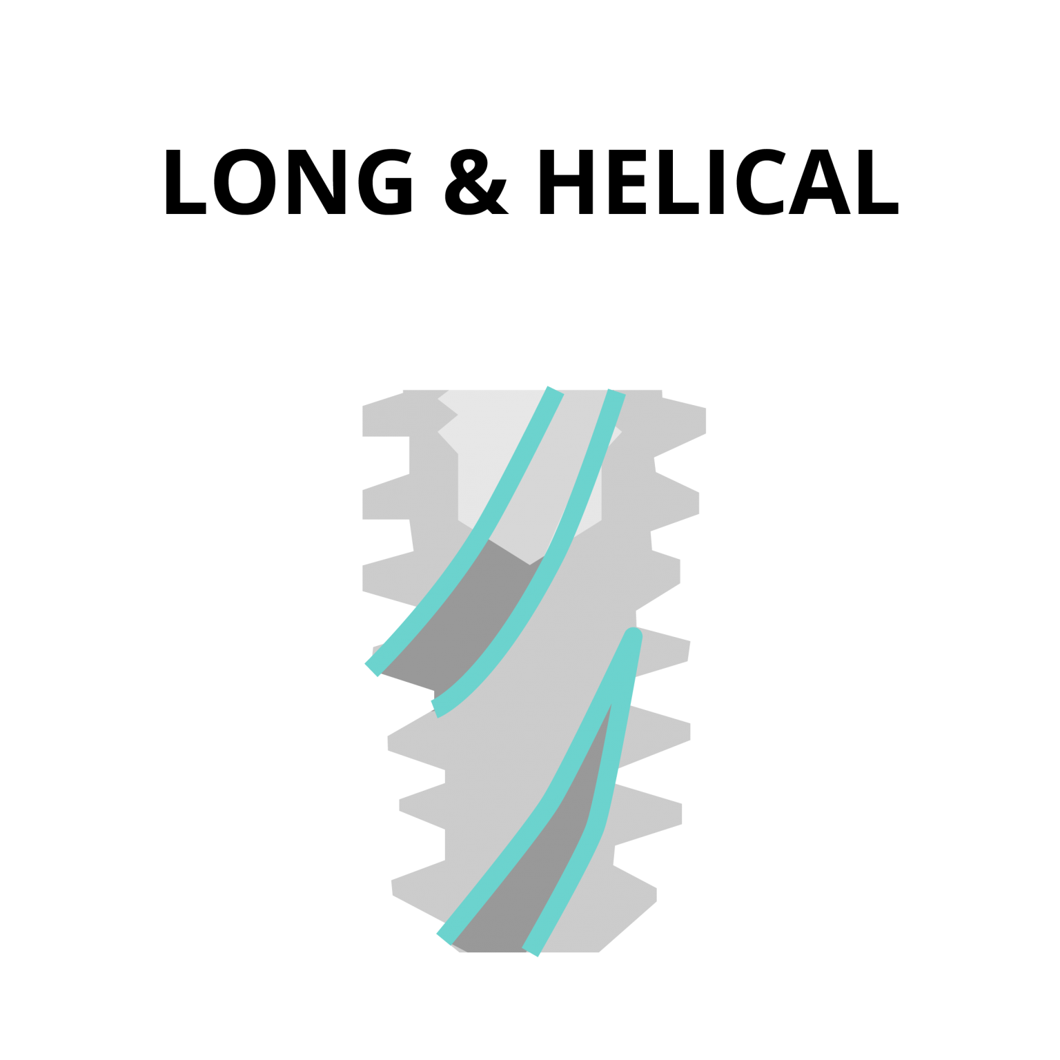 IMPLANT IDENTIFICATION CHARACTERISTICS - THE APEX - GT-Medical Blog