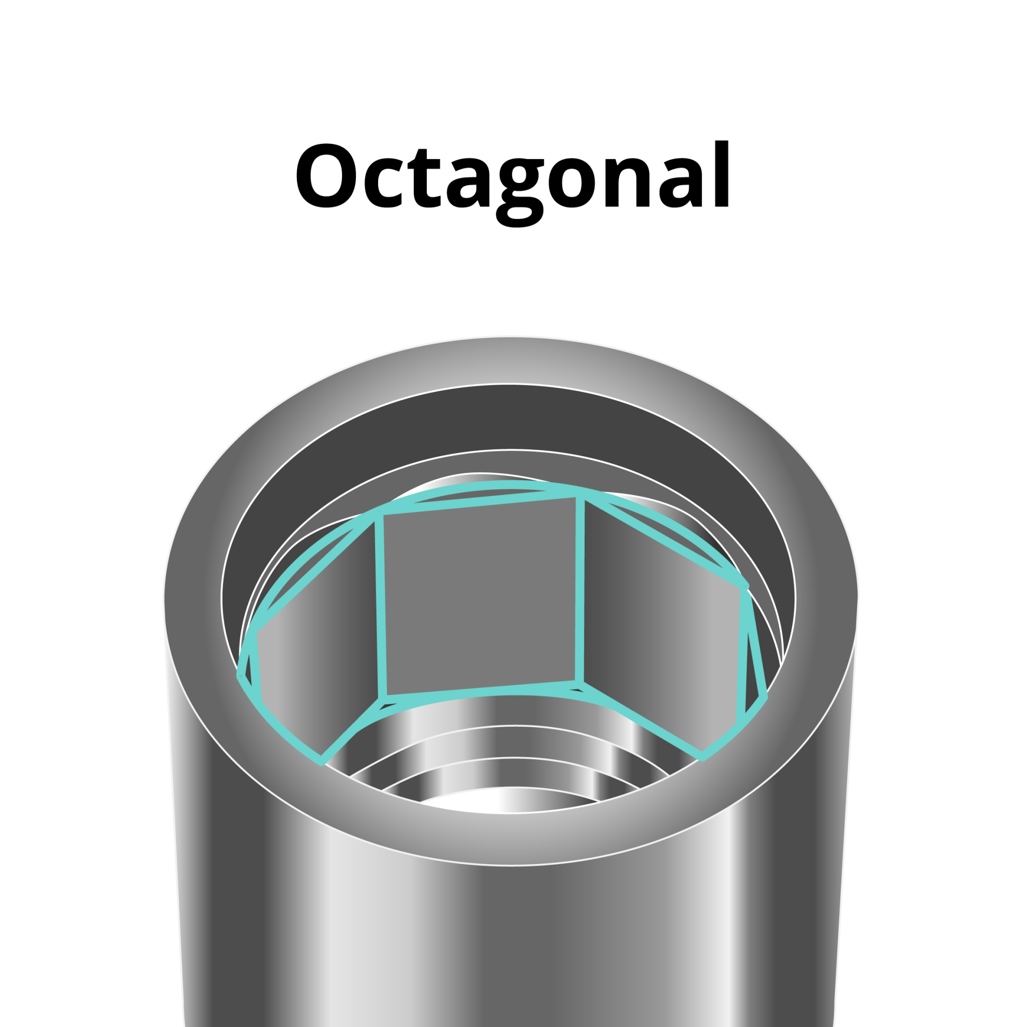IMPLANT IDENTIFICATION CHARACTERISTICS - THE CONNECTION - GT-Medical Blog