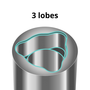 IMPLANT IDENTIFICATION CHARACTERISTICS - THE CONNECTION - GT-Medical Blog