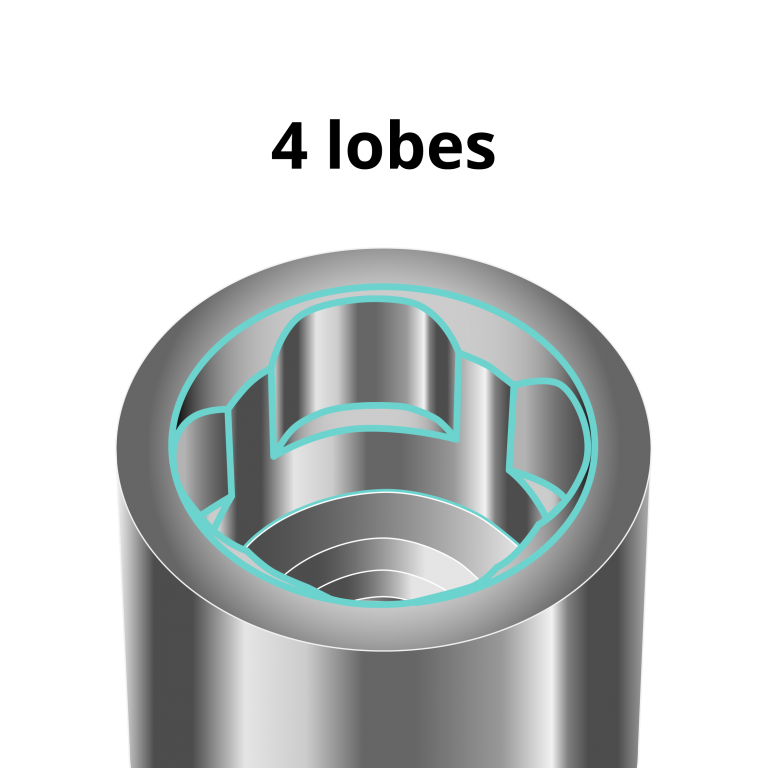 IMPLANT IDENTIFICATION CHARACTERISTICS - THE CONNECTION - GT-Medical Blog