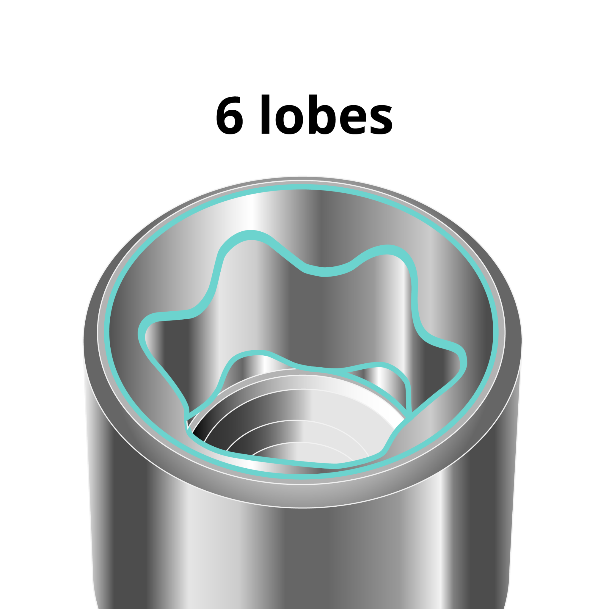 IMPLANT IDENTIFICATION CHARACTERISTICS - THE CONNECTION - GT-Medical Blog