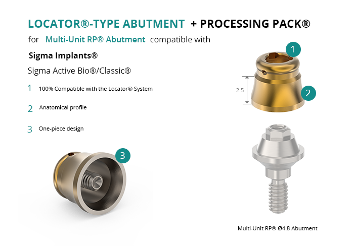 Locator® Abutment Kit